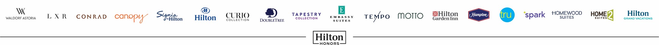 New POS Install Survey