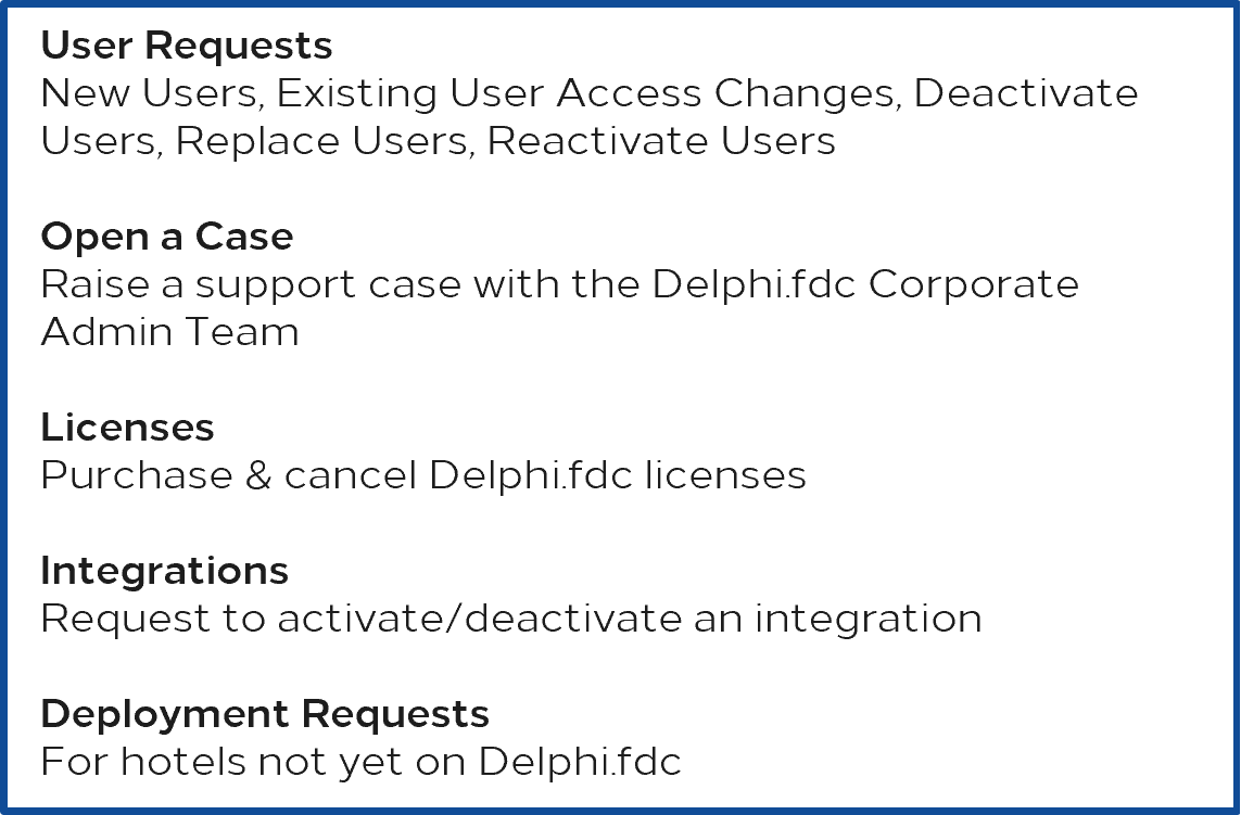 Hilton Delphi.fdc, GME and LNR Support Portal